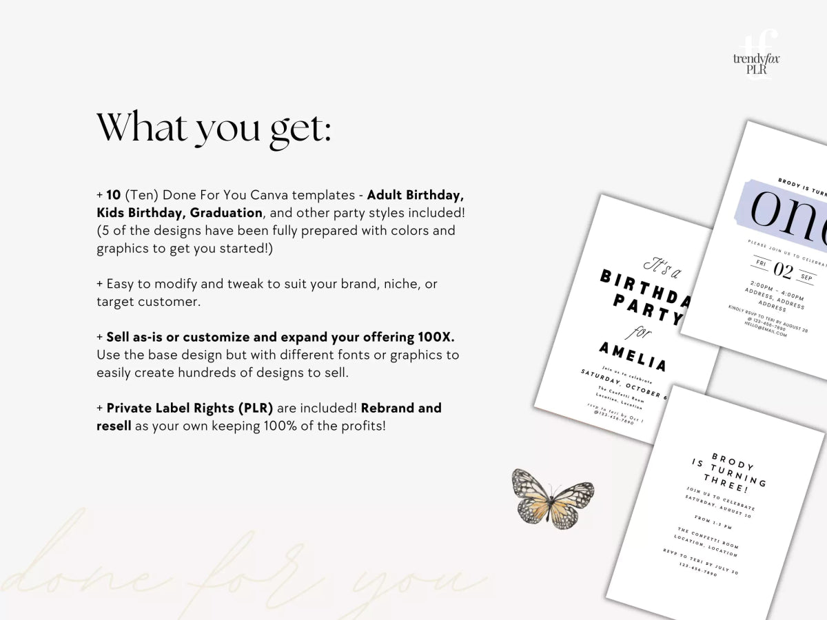 PLR Invitation Canva Template Bundle, Adult & Kids Birthday & Misc ...